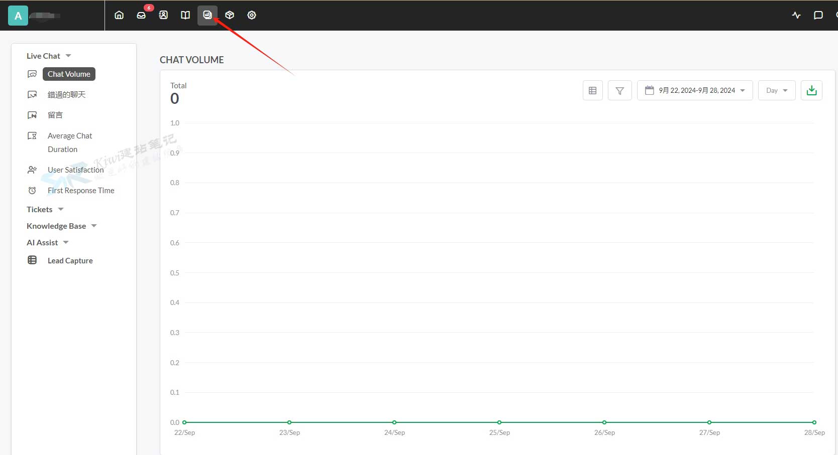 如何安装及使用tawk.to在线聊天工具 | Kiwi建站笔记