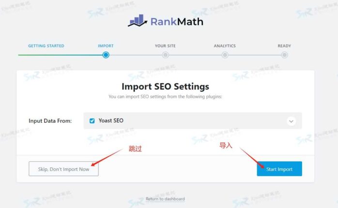 Rank Math教程：如何使用Wordpress SEO插件做好站内优化