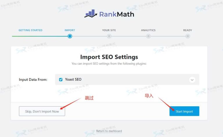 Rank Math教程：如何使用Wordpress SEO插件做好站内优化