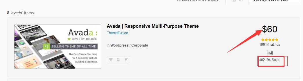 为什么我会用avada主题建外贸网站？ | kiwi建站笔记